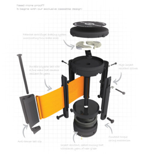 Ultimate Guide to queuing barriers 2022 | Tensator Group