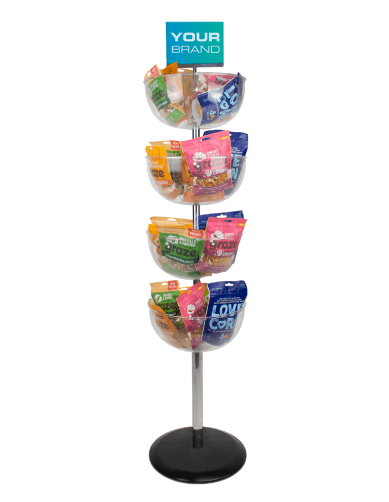 How To Boost Impulse Buying In Your Business | Tensator Group